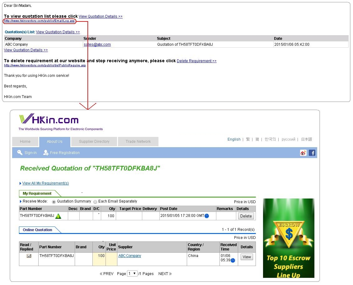 Electronic Components Marketplace - Hong Kong Inventory Limited